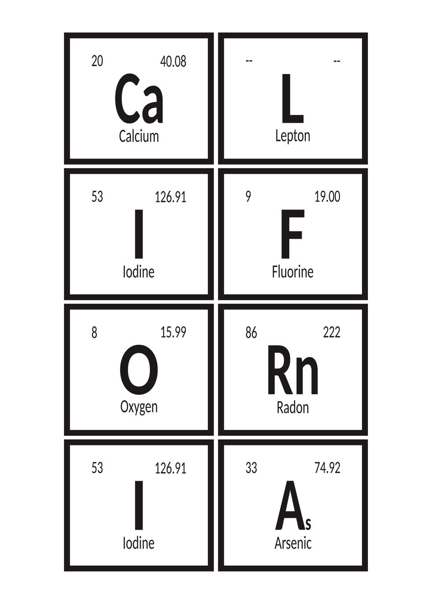 'Elements of California' Poster, picture, metal print, paint by Maozva ...