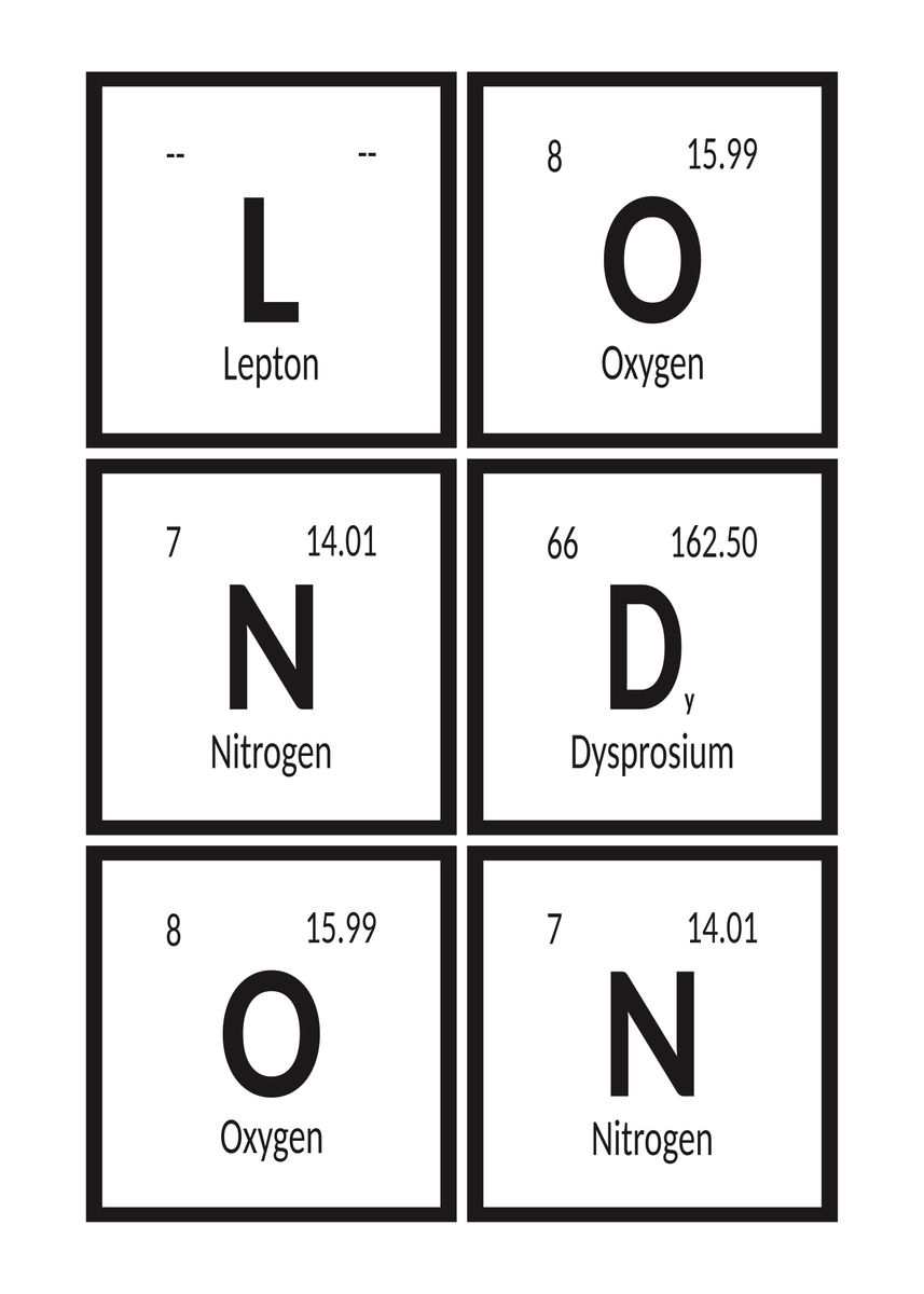'London Elements' Poster, picture, metal print, paint by Maozva | Displate