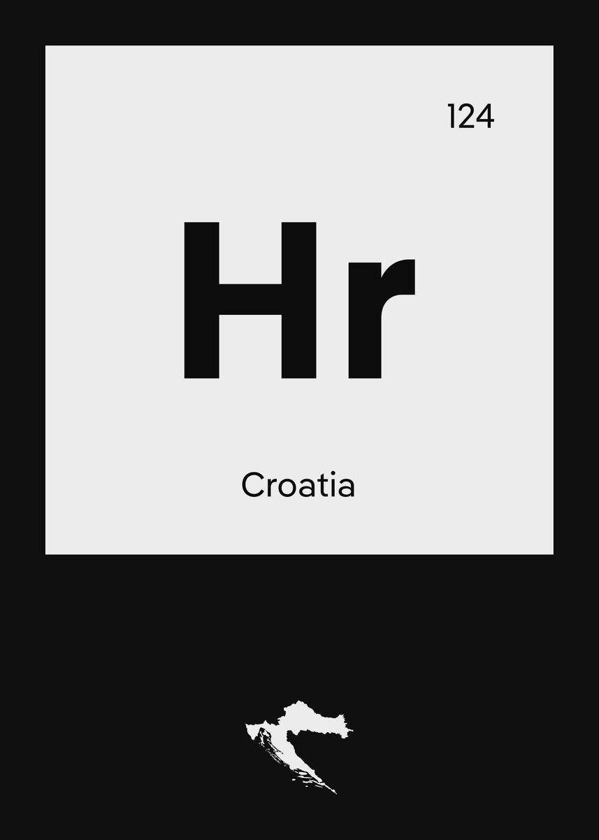 'Croatia Country Map' Poster by Visitify | Displate