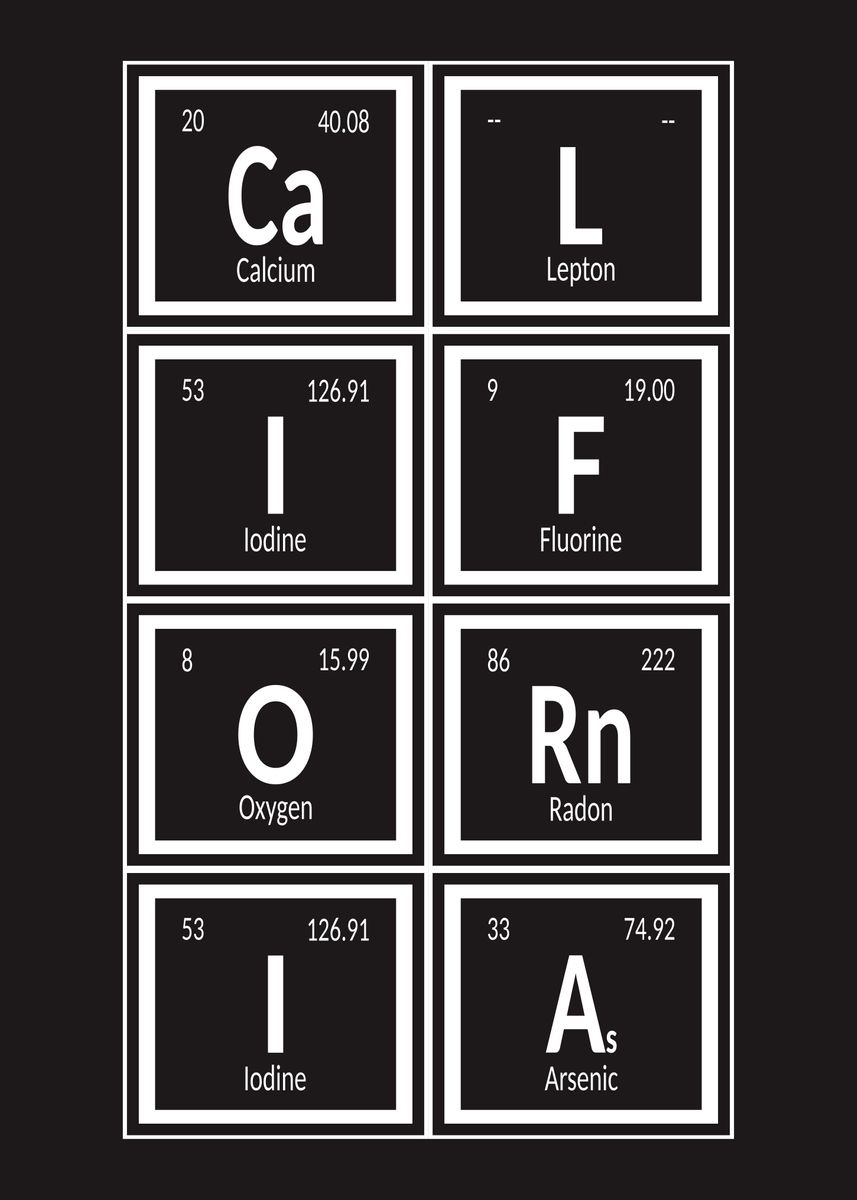 'California Elements' Poster, picture, metal print, paint by Maozva ...