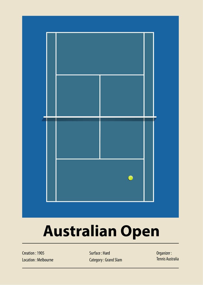 'Australian Open' Poster, picture, metal print, paint by UNIKORN | Displate
