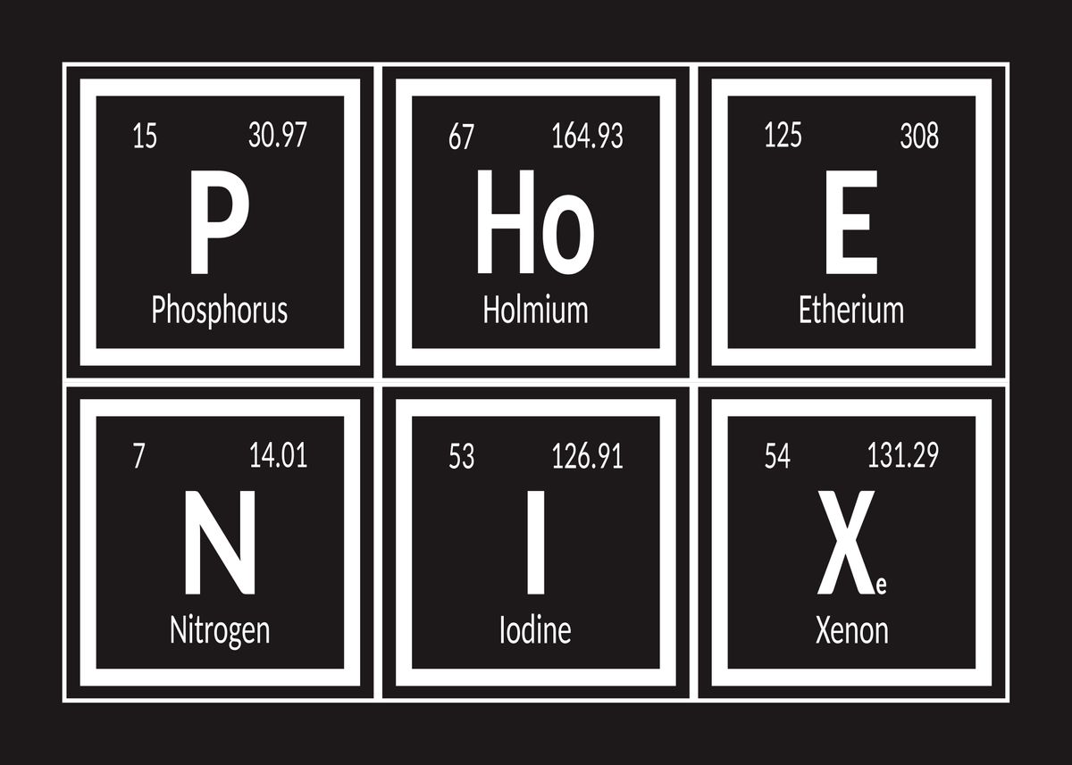 'Phoenix Elements' Poster by Maozva | Displate