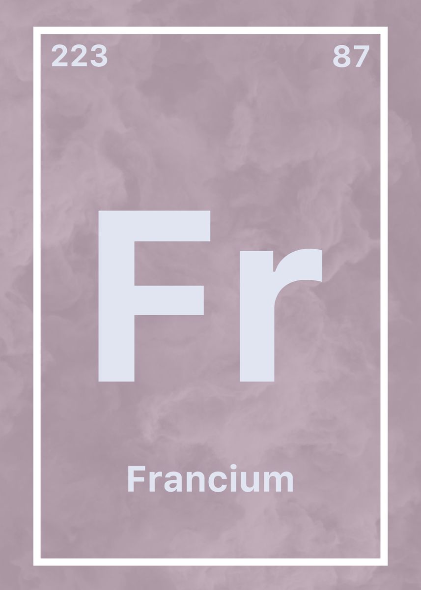 'Francium Chemical Symbol' Poster by Tim | Displate