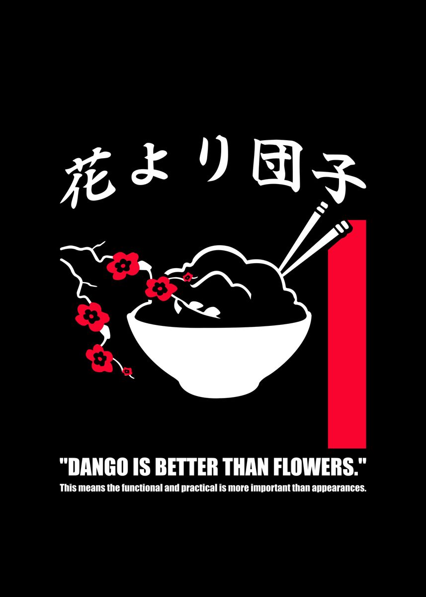 'Dango' Poster by siddick49 | Displate