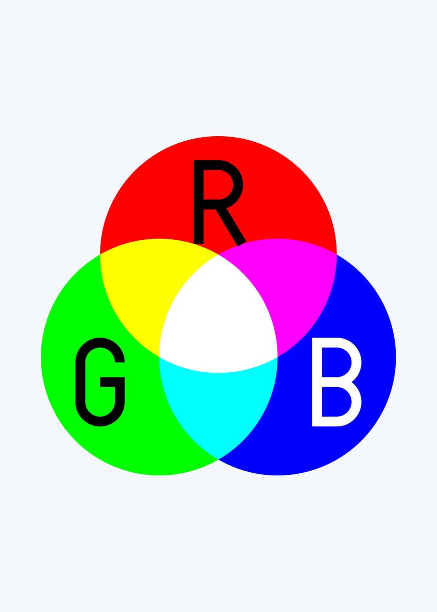 'RGB color mode' Poster, picture, metal print, paint by Top Collection ...