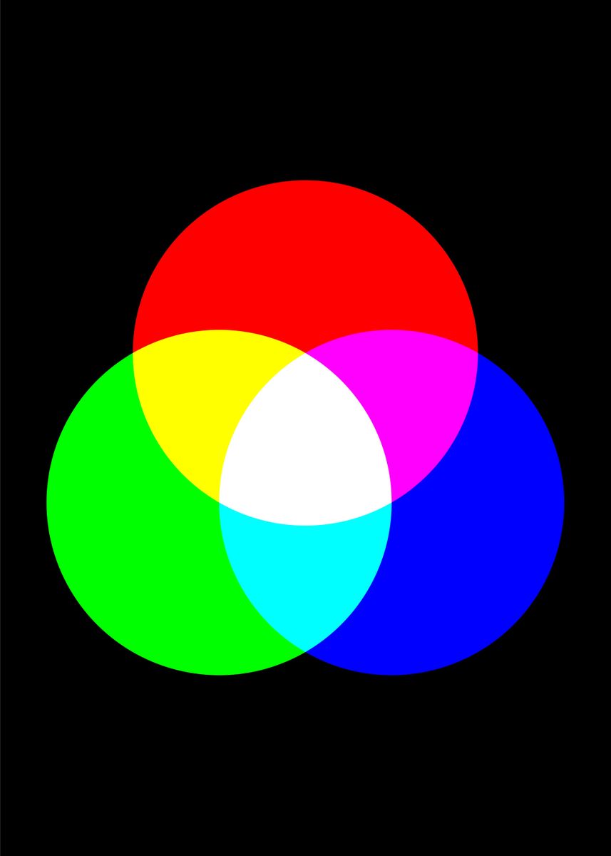 'RGB mode' Poster, picture, metal print, paint by Top Collection ...