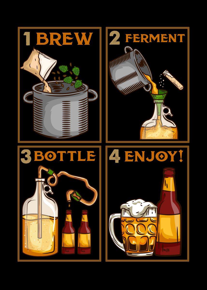'Home Brewing Craft Beer' Poster by biNutz | Displate