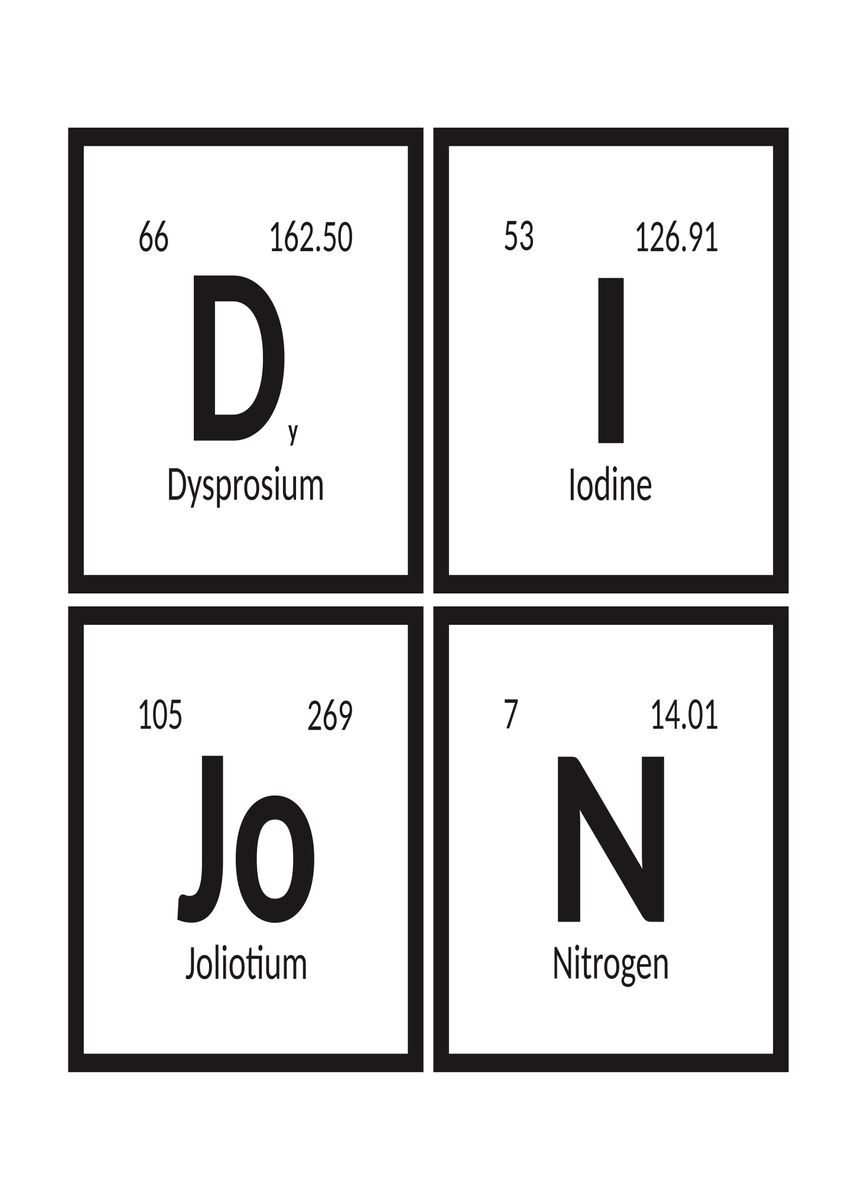 'Dijon Elements' Poster, picture, metal print, paint by Maozva | Displate