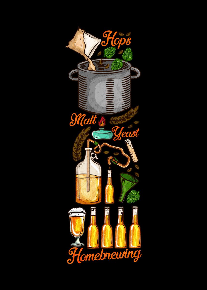 'Home Brewing Craft Beer' Poster, picture, metal print, paint by biNutz ...