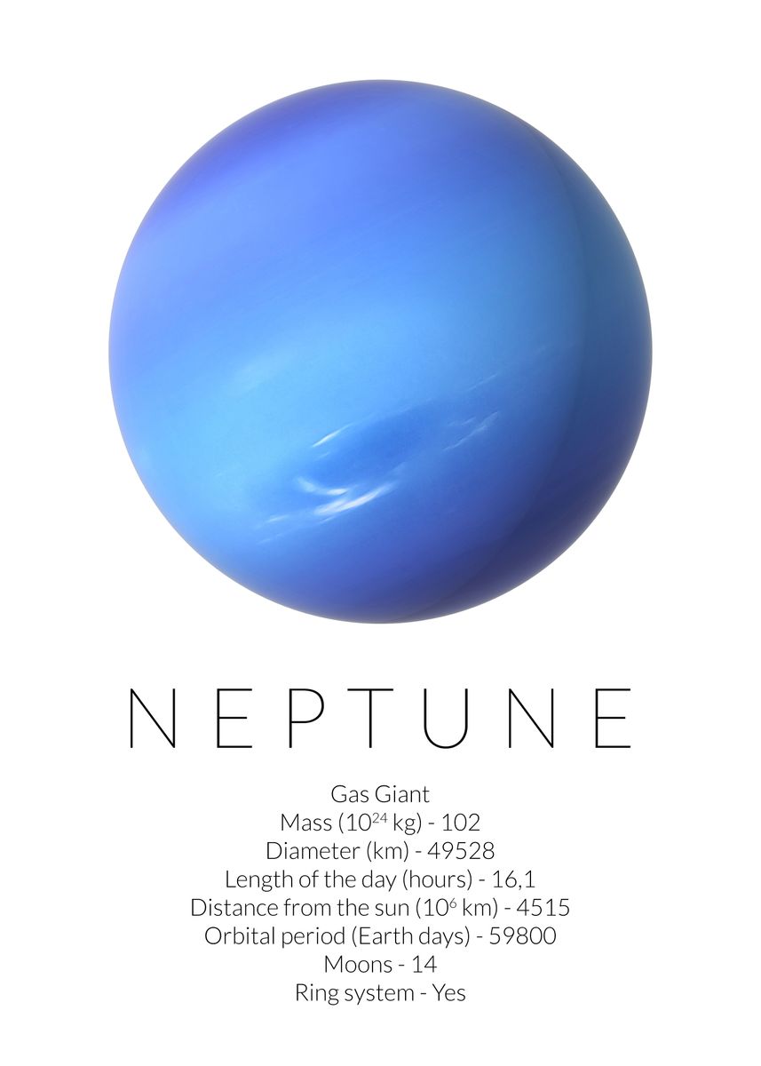 'Neptune Planet Basic Facts' Poster, picture, metal print, paint by ...