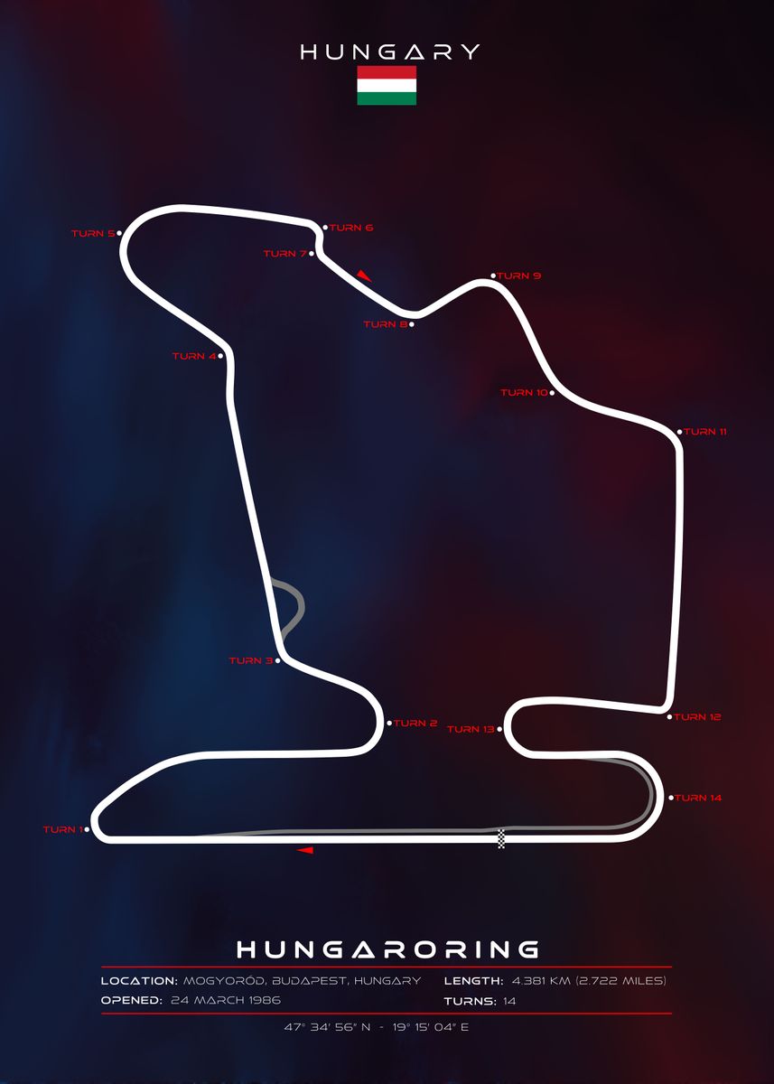 'Hungaroring' Poster, picture, metal print, paint by DesignerMind ...