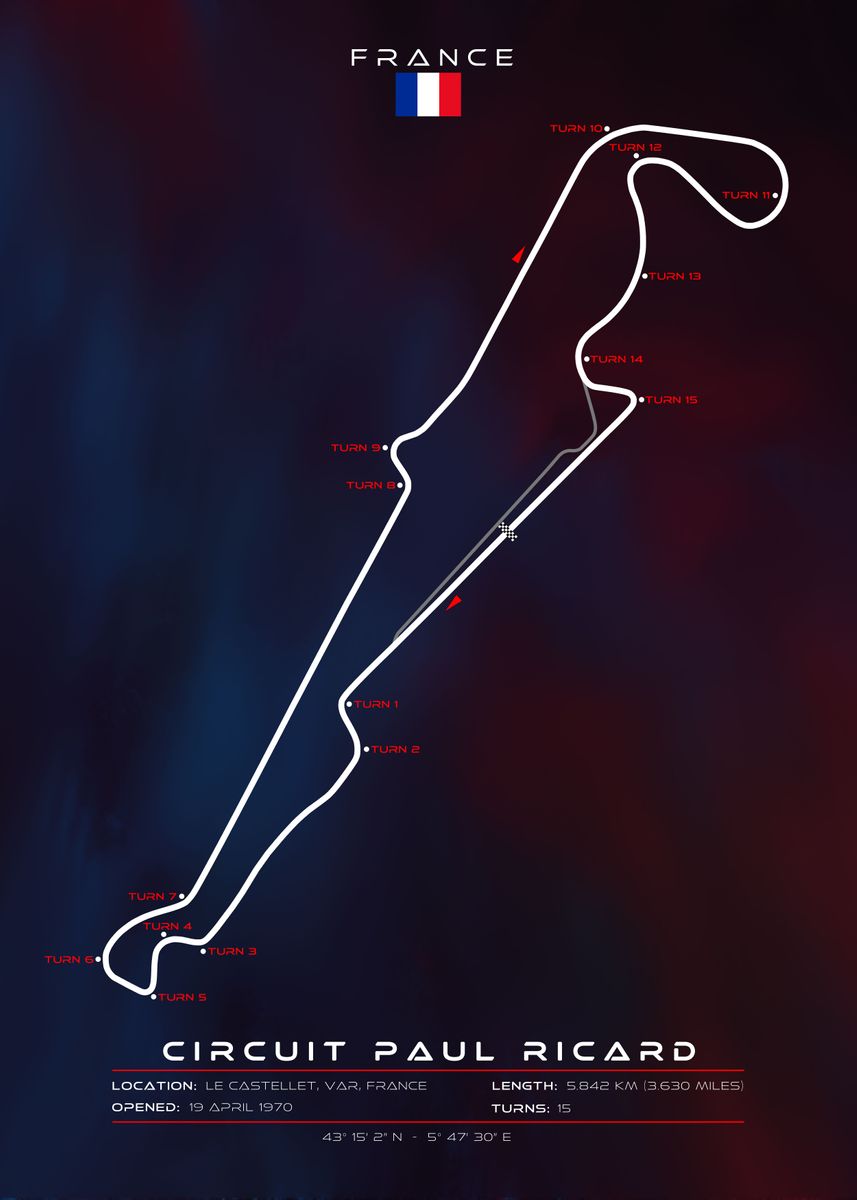 'Circuit Paul Ricard' Poster, picture, metal print, paint by ...