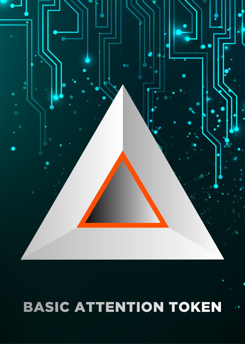 'Basic Attention Token' Poster by Trending Music Retro | Displate