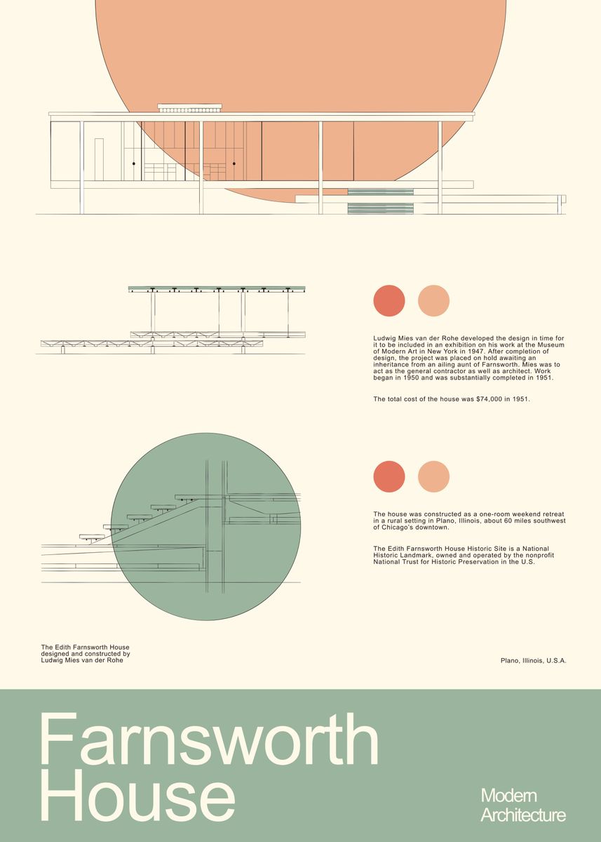 'Farnsworth House Architect' Poster, picture, metal print, paint by ...