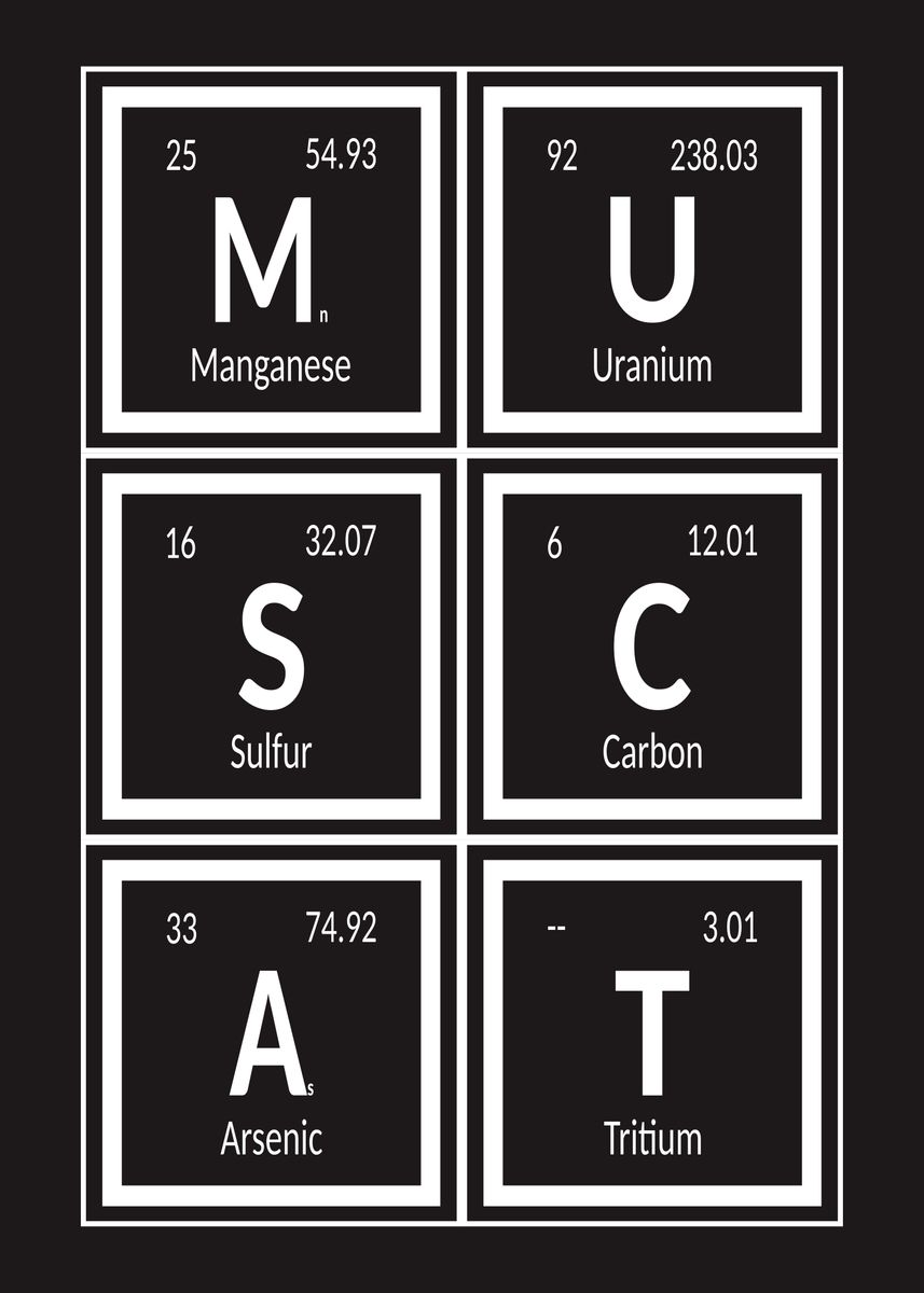 'Muscat Elements' Poster, picture, metal print, paint by Maozva | Displate