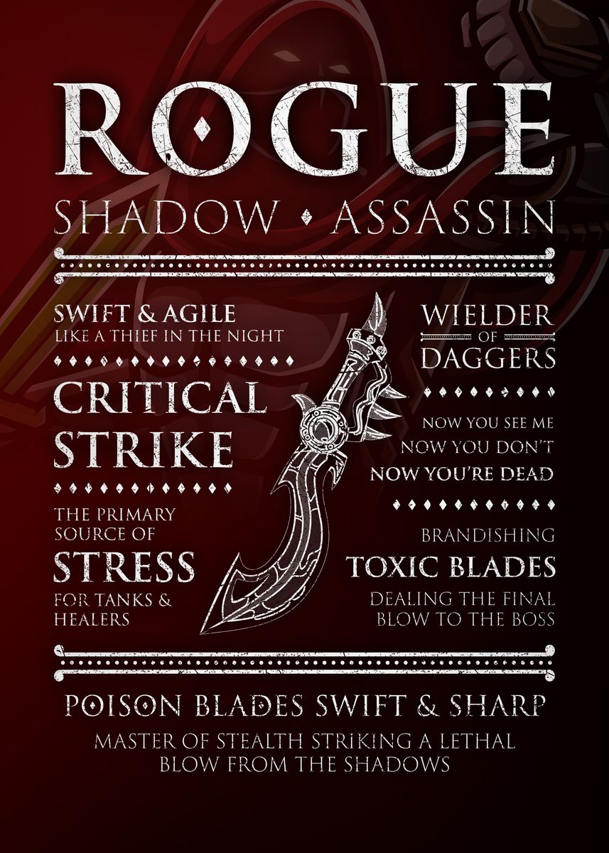 'Game Class Rogue Player' Poster, picture, metal print, paint by ...