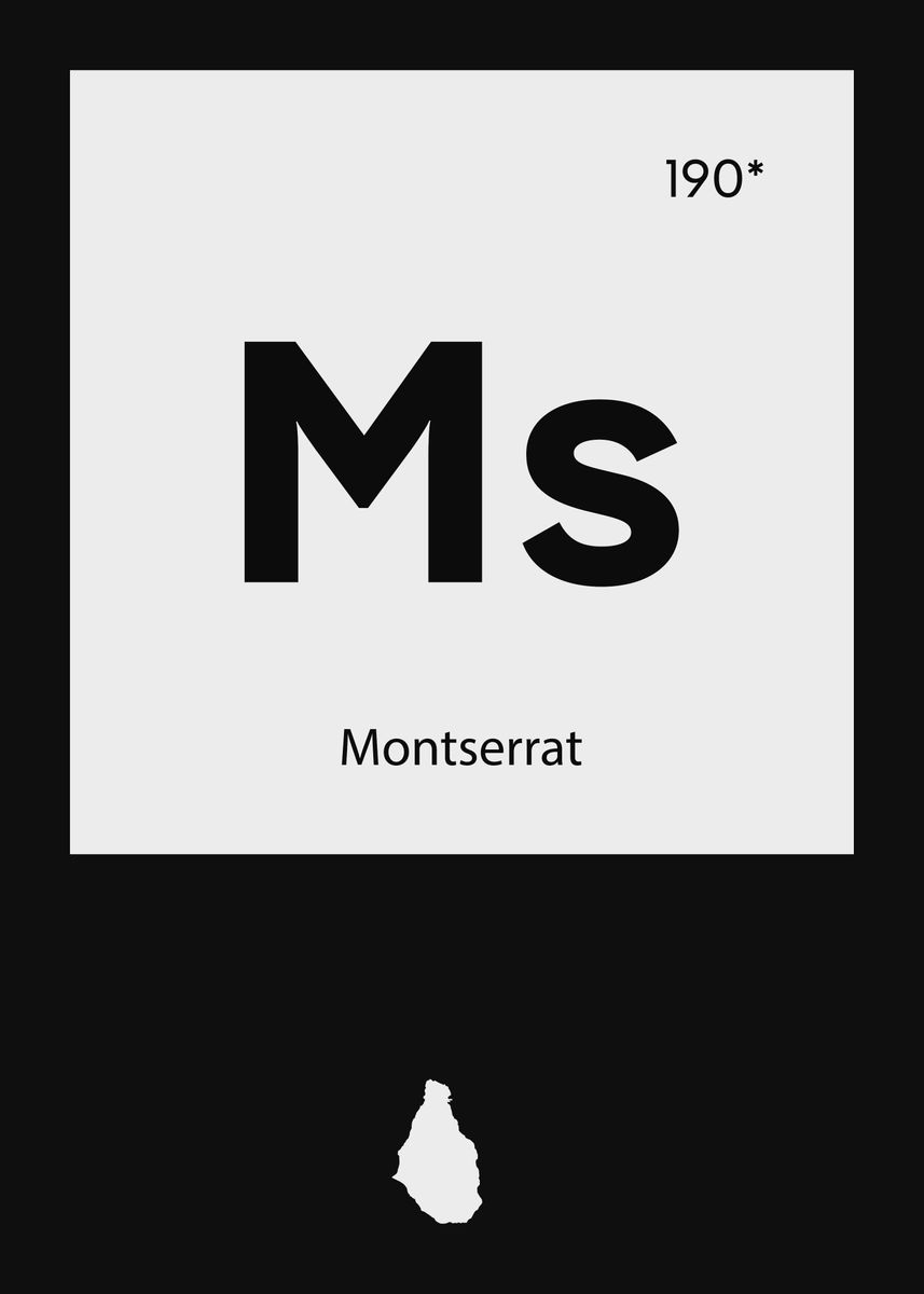 'Montserrat Country Map' Poster by Visitify | Displate
