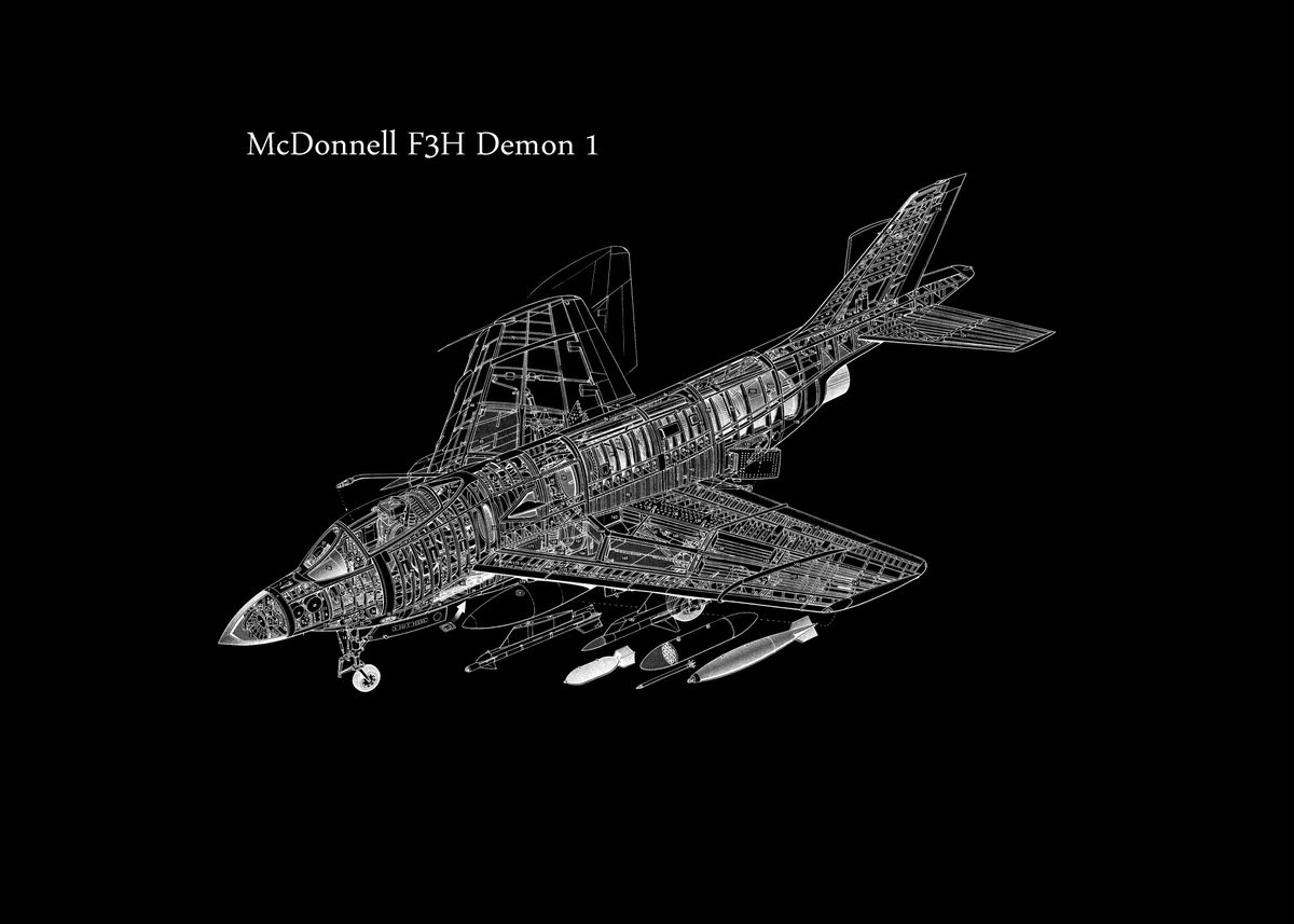 'McDonnell F3H Demon 1' Poster by Mod Yof | Displate