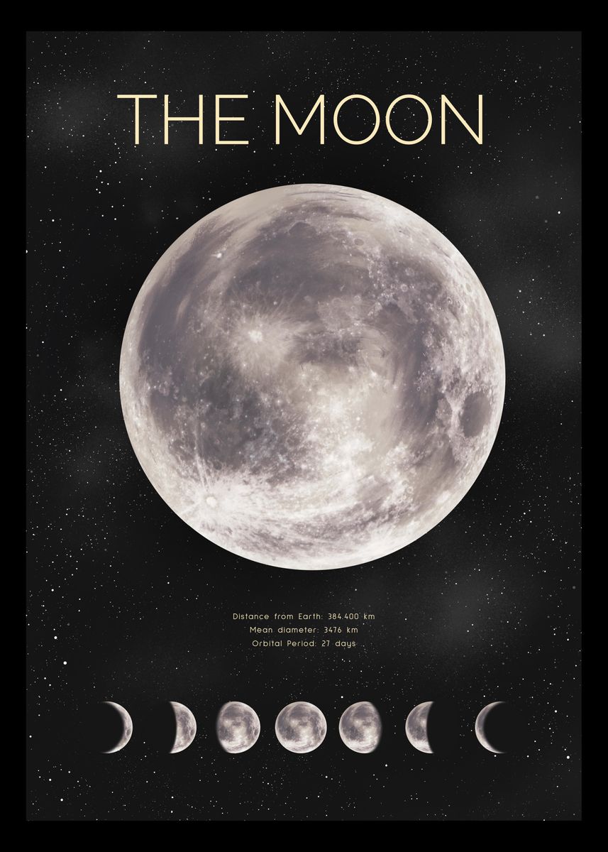 'Retro Abstract Moon Luner' Poster, picture, metal print, paint by Jon ...