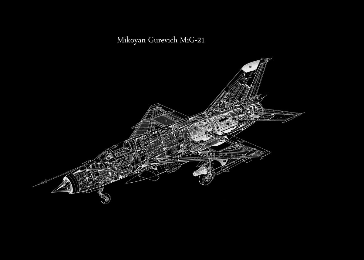 'Mikoyan Gurevich MiG 21' Poster by Mod Yof | Displate