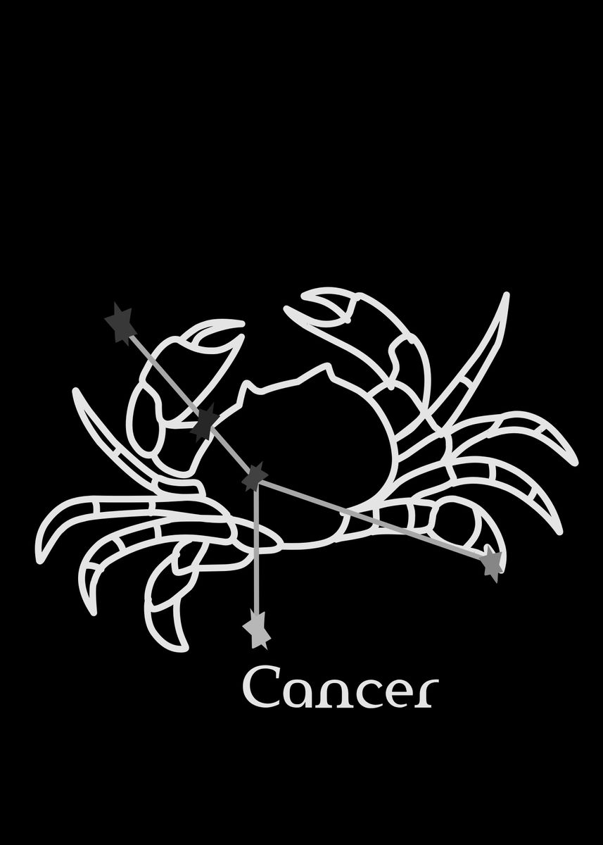 'astronomy cosmos cancer' Poster, picture, metal print, paint by Mshel ...