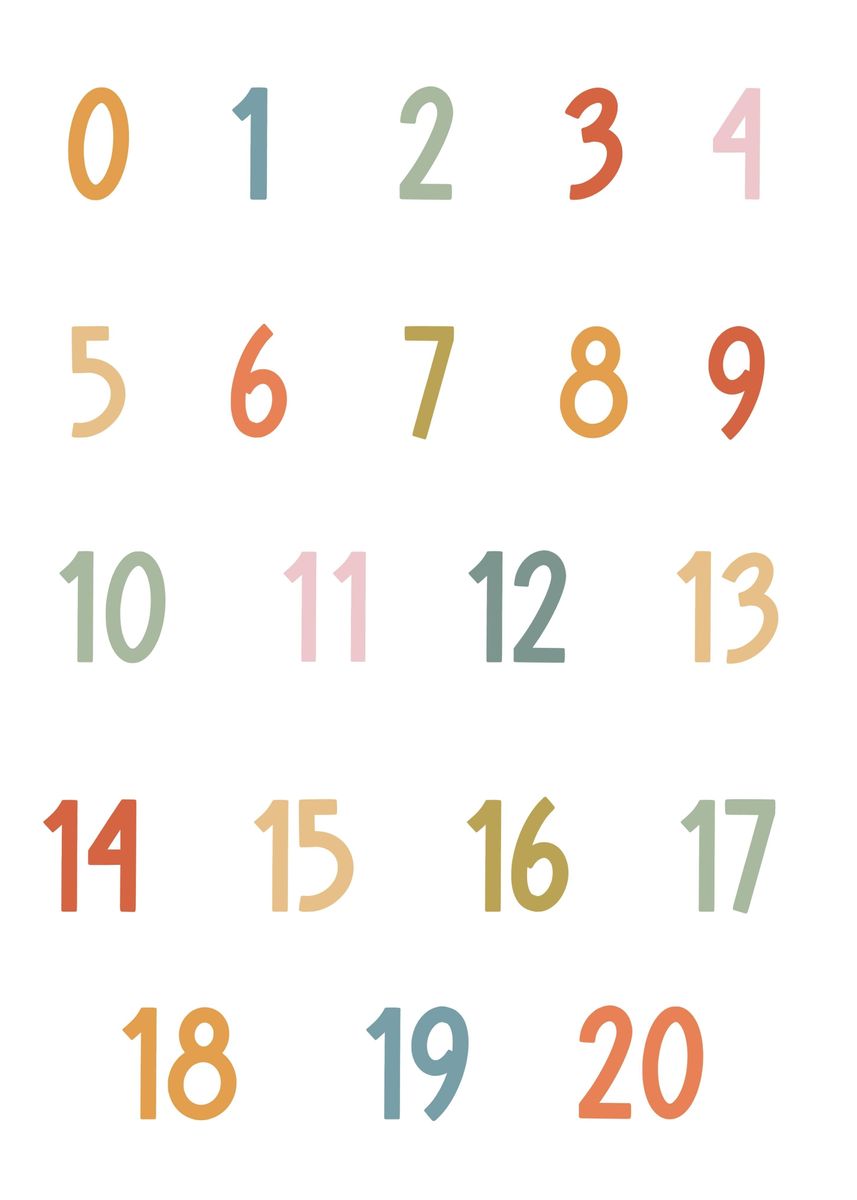 'Number Chart' Poster by Haus and Hues | Displate