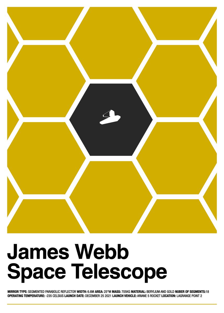 'James Webb Telescope' Poster by The Fire | Displate