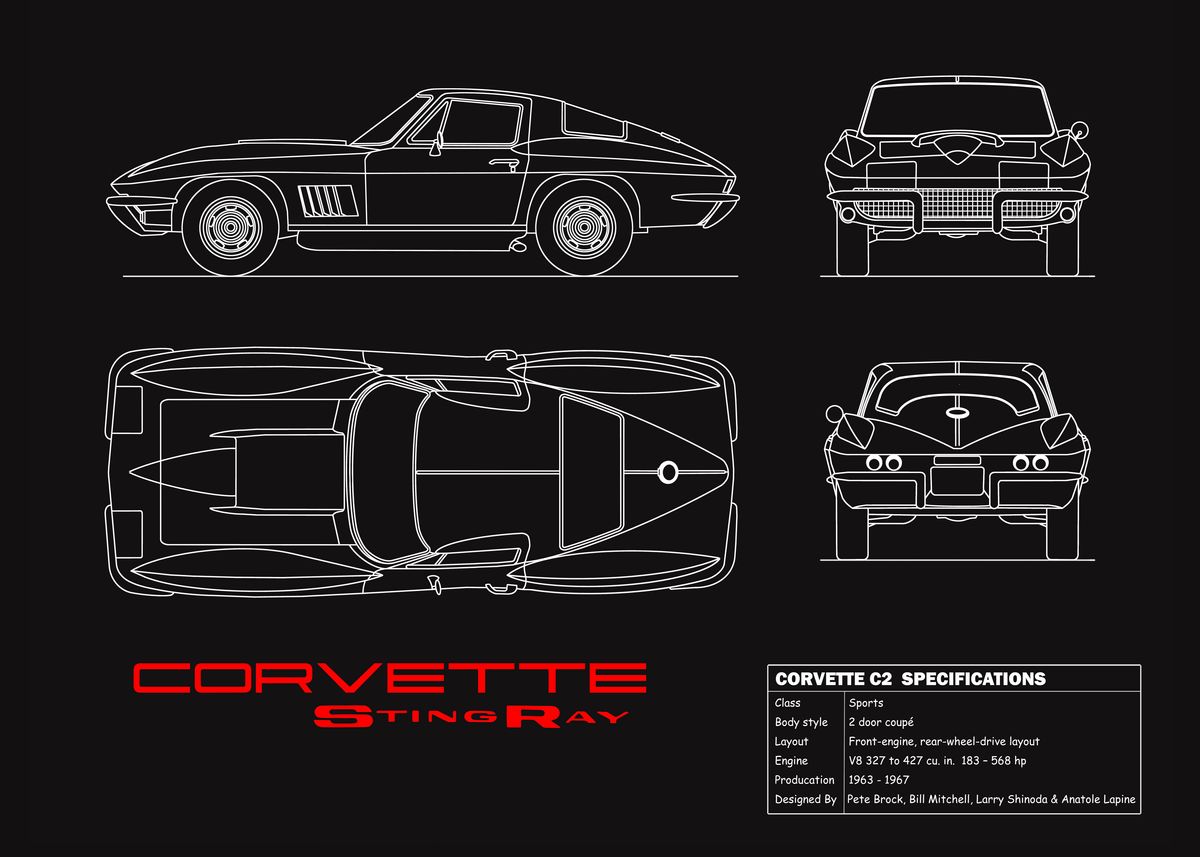 'Corvette C2 Blueprint' Poster by RogueDesign | Displate