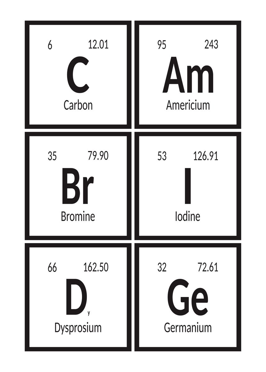 'Cambridge Elements' Poster, picture, metal print, paint by Maozva ...