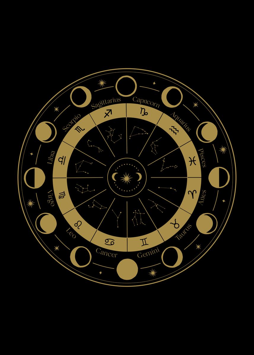 'Zodiac Signs Wheel Moon' Poster, picture, metal print, paint by ...