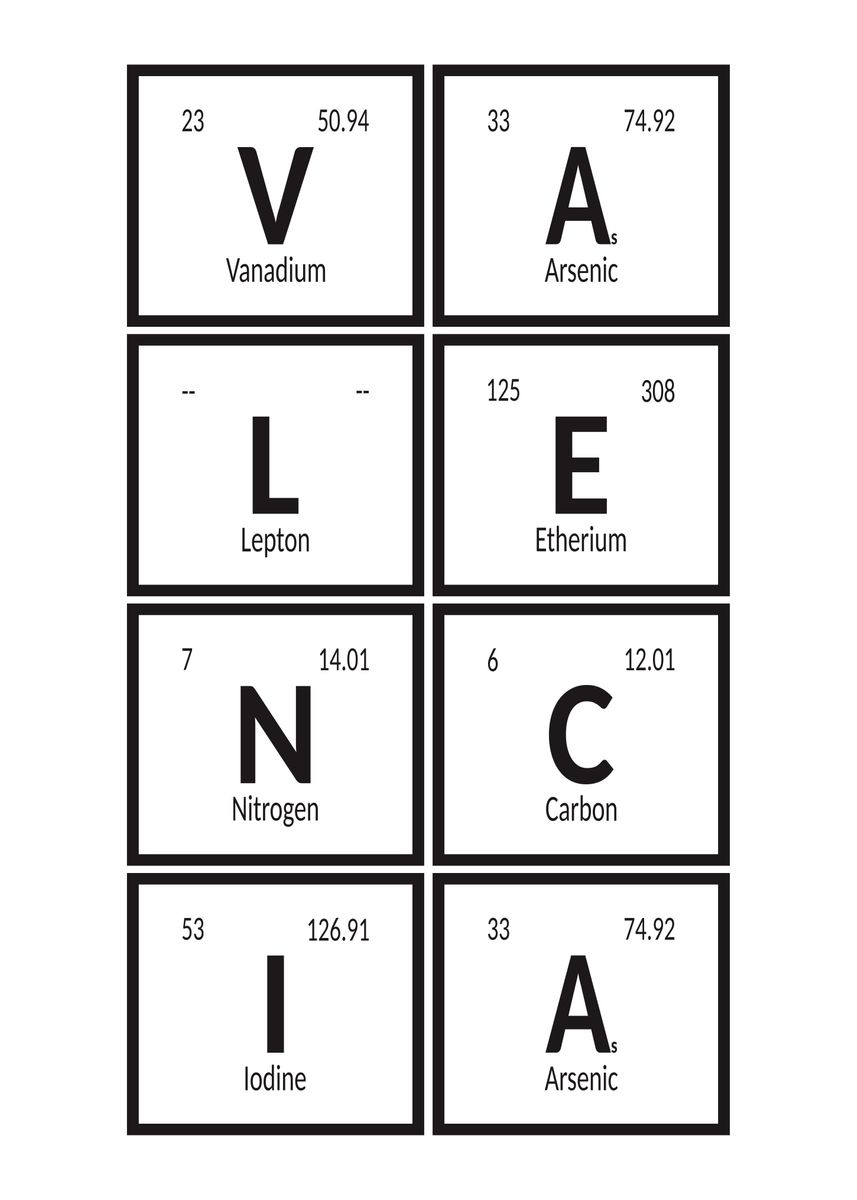 'Elements of Valencia City' Poster, picture, metal print, paint by ...