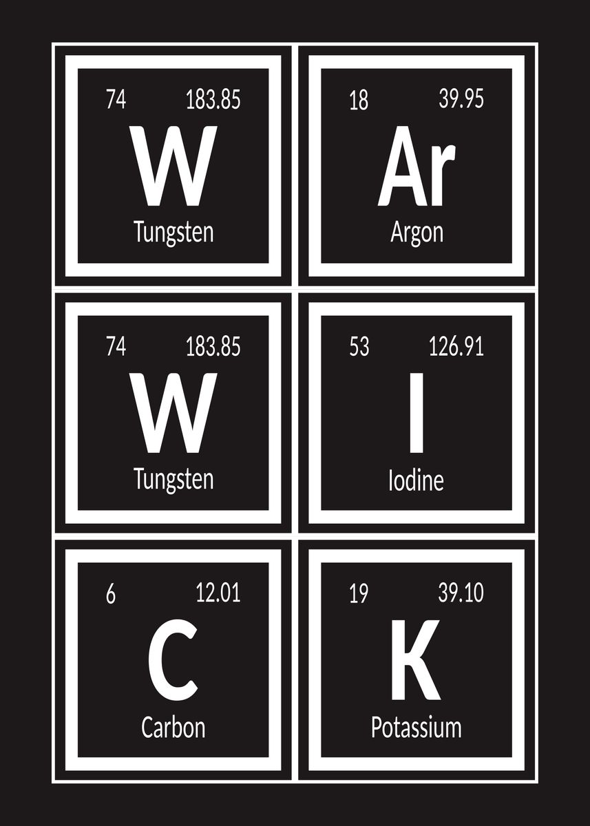 'Elements of Warwick' Poster, picture, metal print, paint by Maozva ...