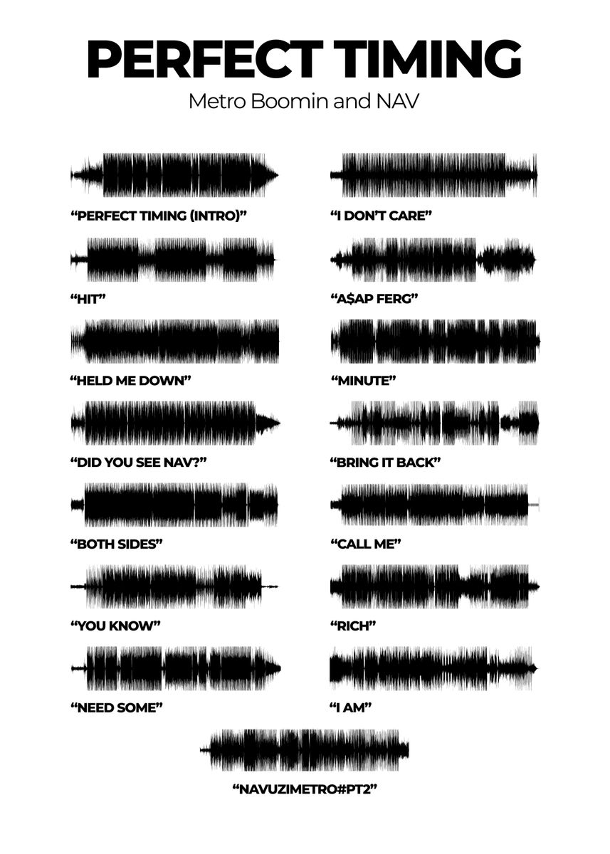 'Perfect Timing' Poster, picture, metal print, paint by Conceptual ...