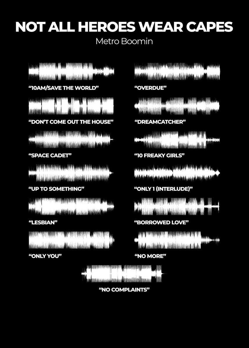 'Not All Heroes Wear Capes' Poster, picture, metal print, paint by ...