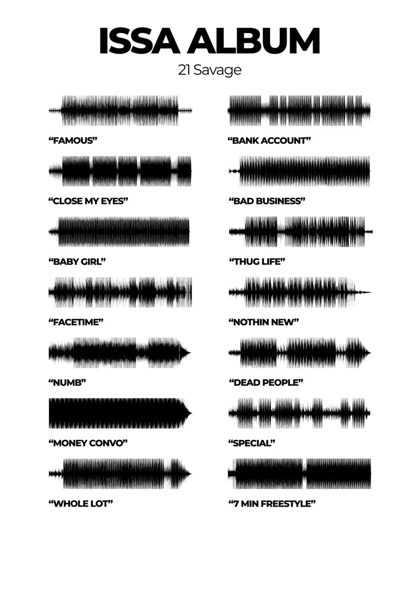 'Issa Album' Poster, picture, metal print, paint by Conceptual ...