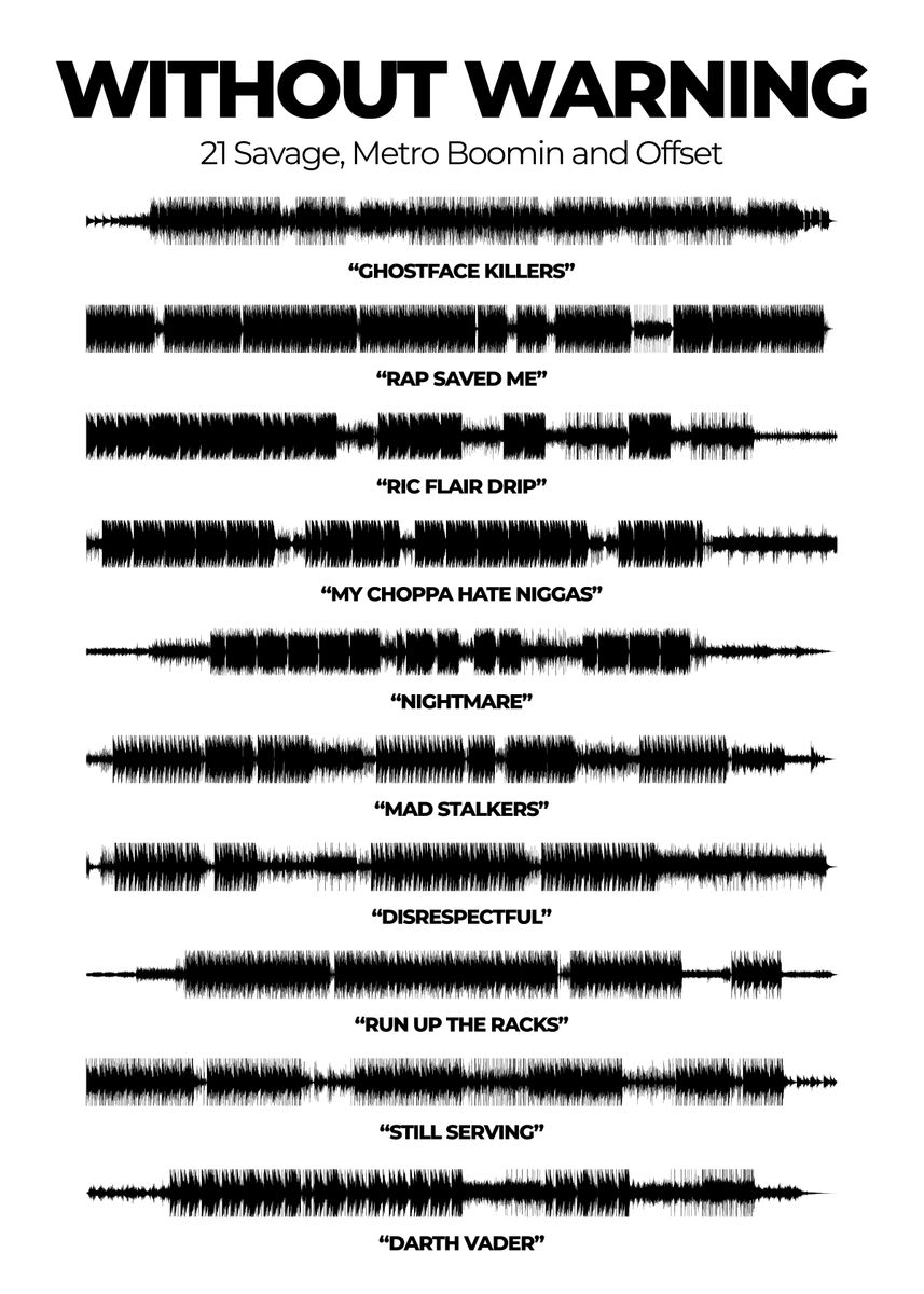 'Without Warning' Poster, picture, metal print, paint by Conceptual ...