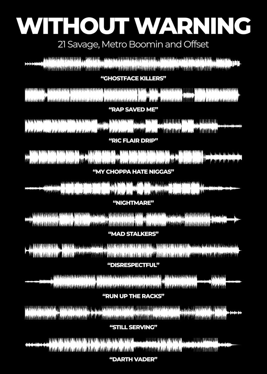 'Without Warning' Poster, picture, metal print, paint by Conceptual ...