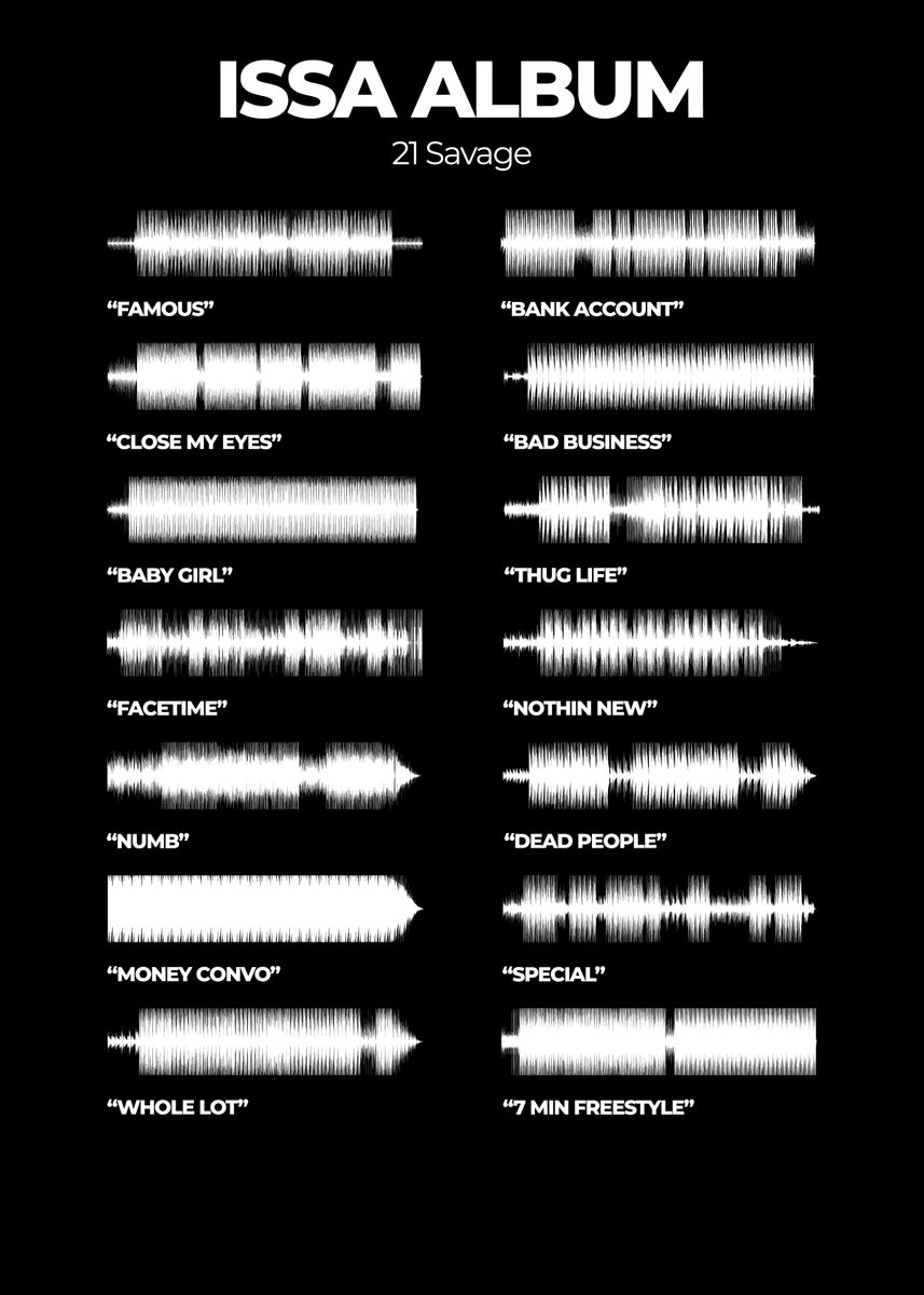 'Issa Album' Poster, picture, metal print, paint by Conceptual ...