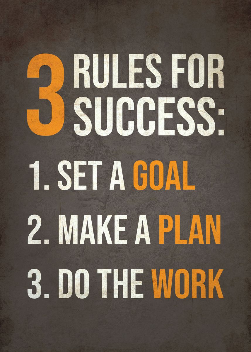 '3 Rules For Success' Poster, picture, metal print, paint by CHAN ...