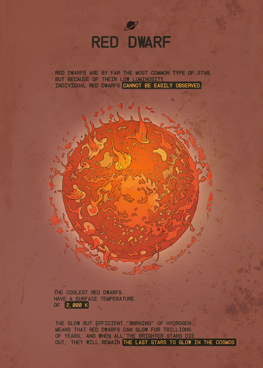 'Red Dwarf' Poster, picture, metal print, paint by 11 bit studios | Displate