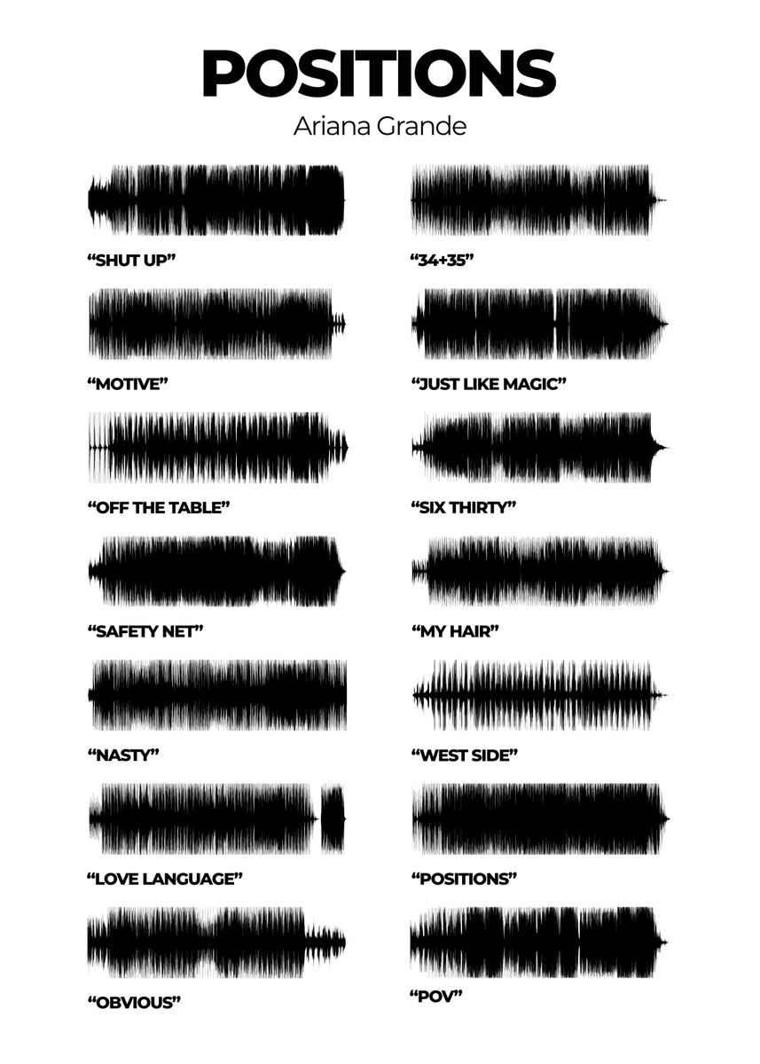 'Positions' Poster, picture, metal print, paint by Conceptual ...