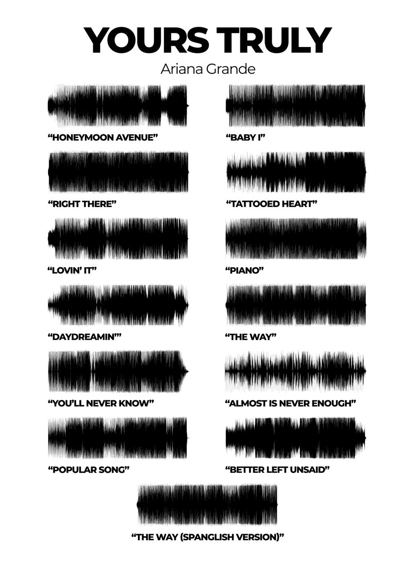 'Yours Truly' Poster, picture, metal print, paint by Conceptual ...