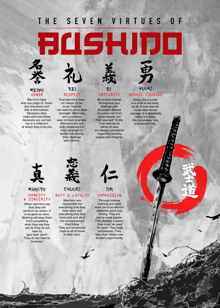 '7 virtue of bushido' Poster by Greatest of all time Displate | Displate