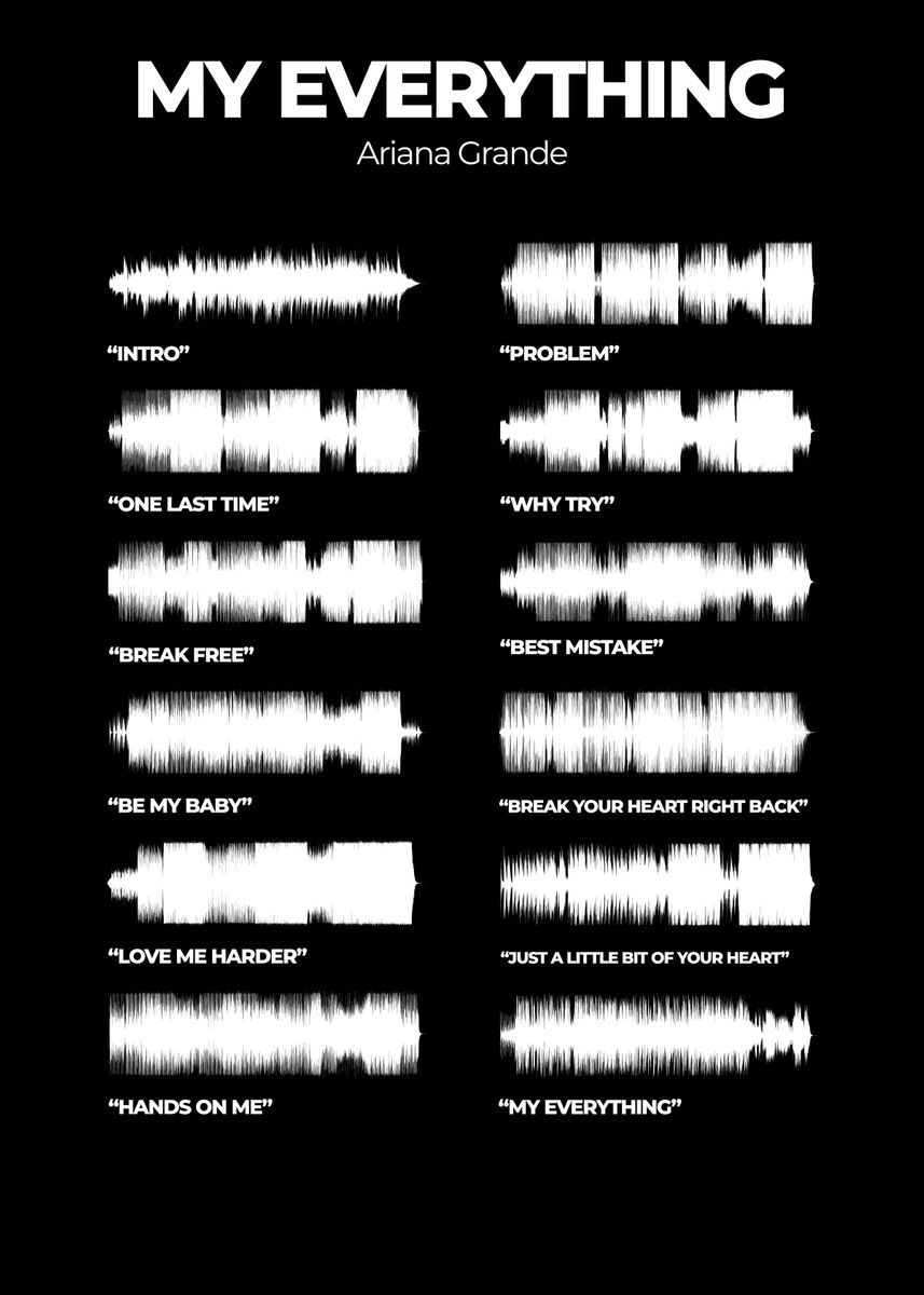 'My Everything' Poster, picture, metal print, paint by Conceptual ...