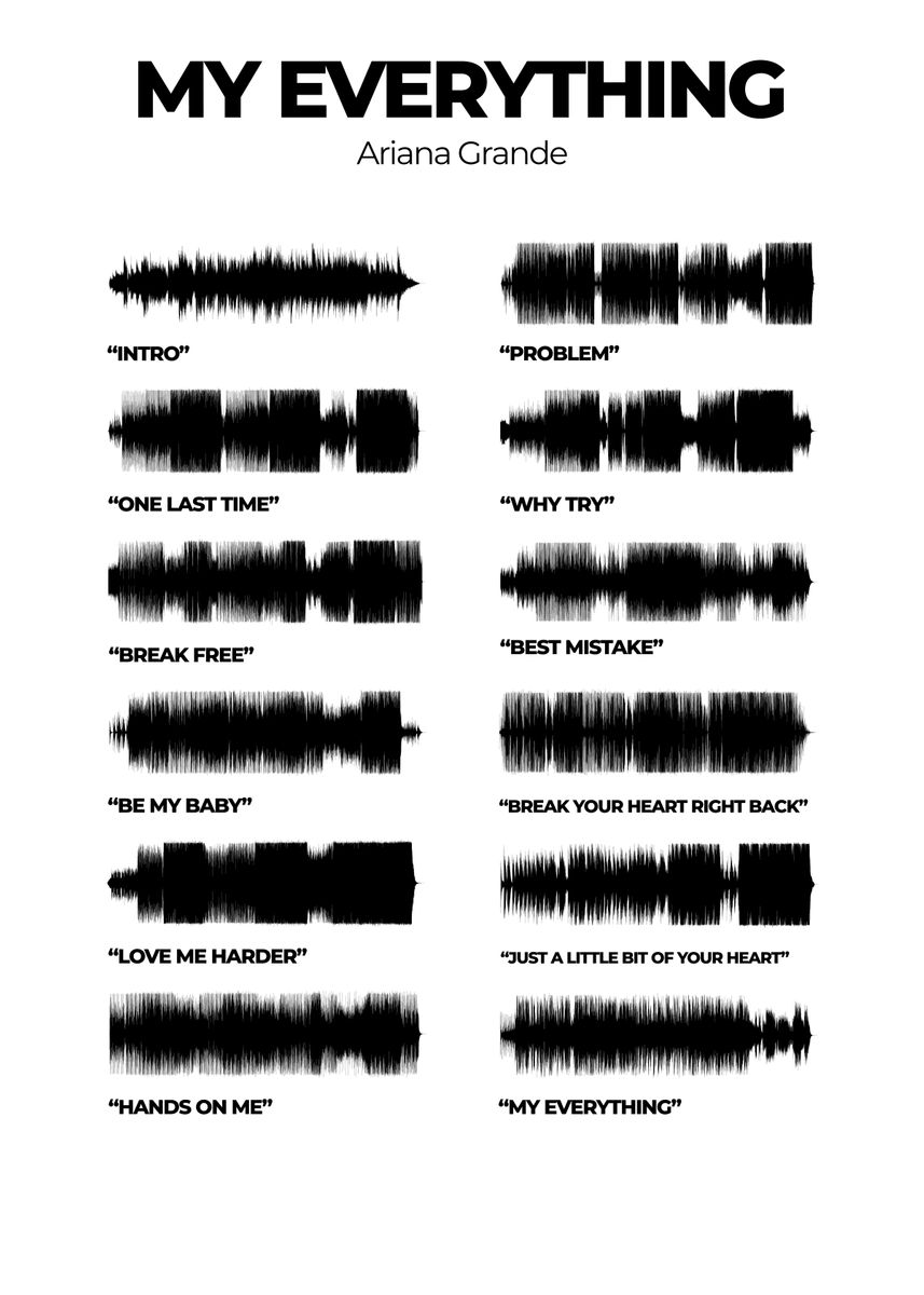 'My Everything' Poster, picture, metal print, paint by Conceptual ...