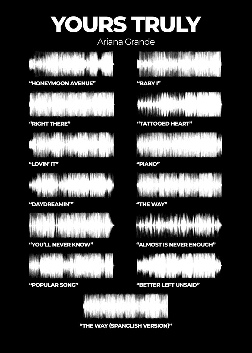 'Yours Truly' Poster, picture, metal print, paint by Conceptual ...