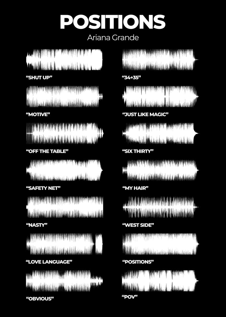 'Positions' Poster, picture, metal print, paint by Conceptual ...