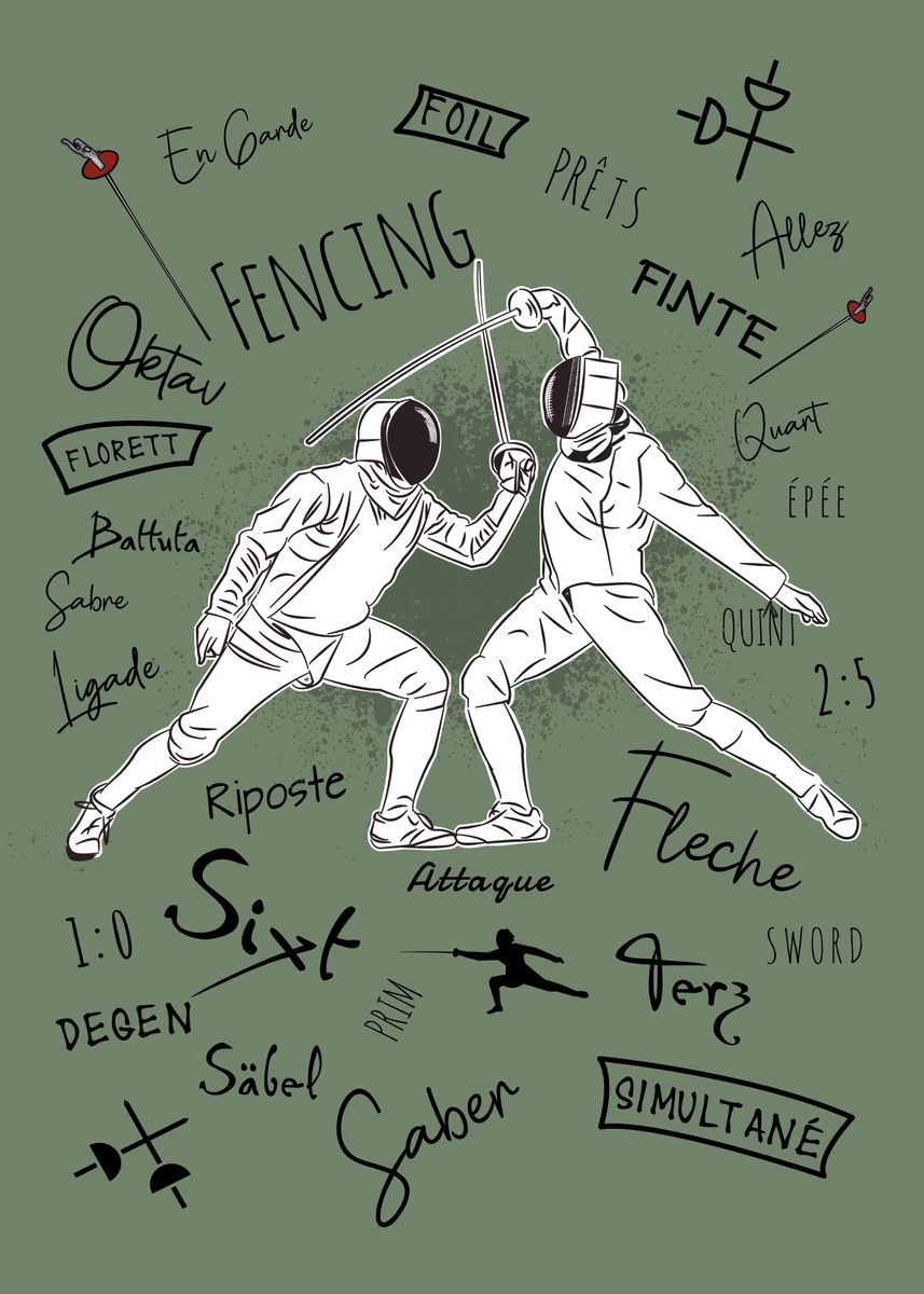 'Fencing Terms retro' Poster by Annett Juenemann | Displate