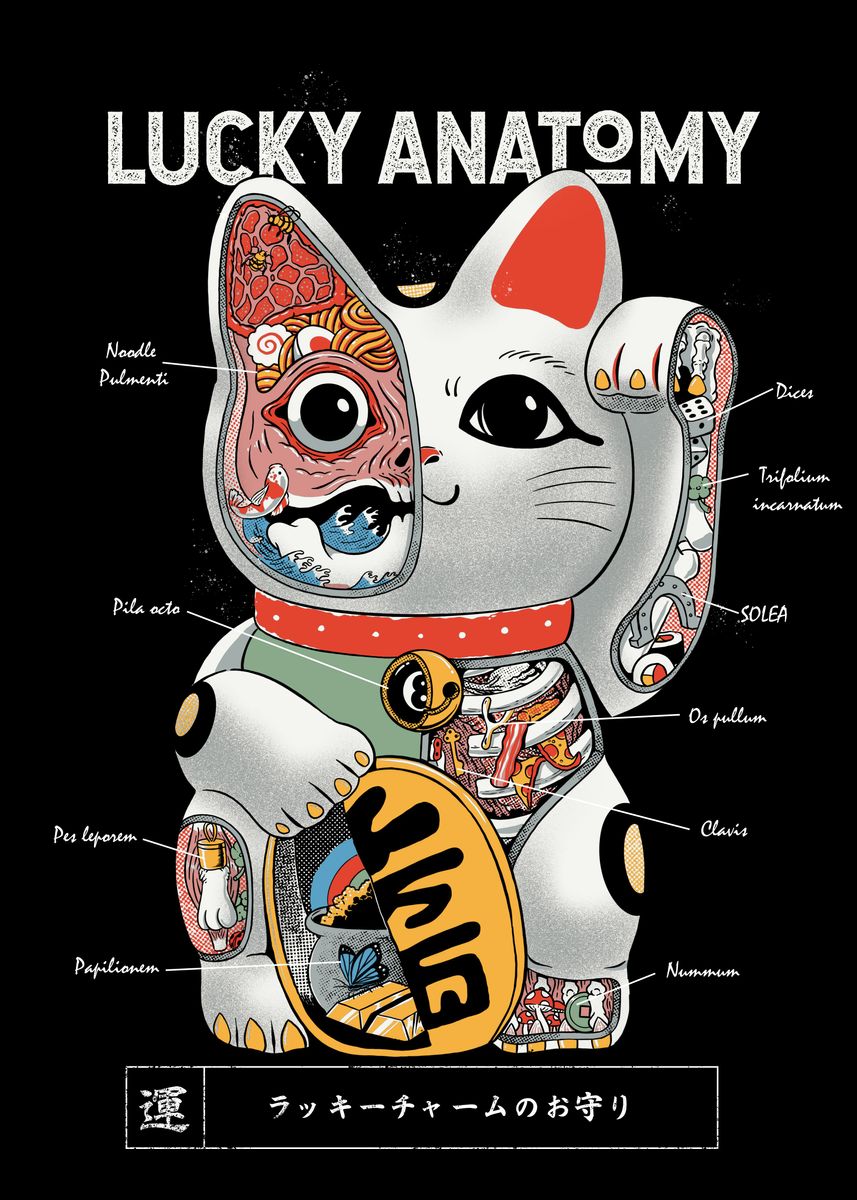 'Lucky Anatomy' Poster, picture, metal print, paint by Pepe Rodriguez ...