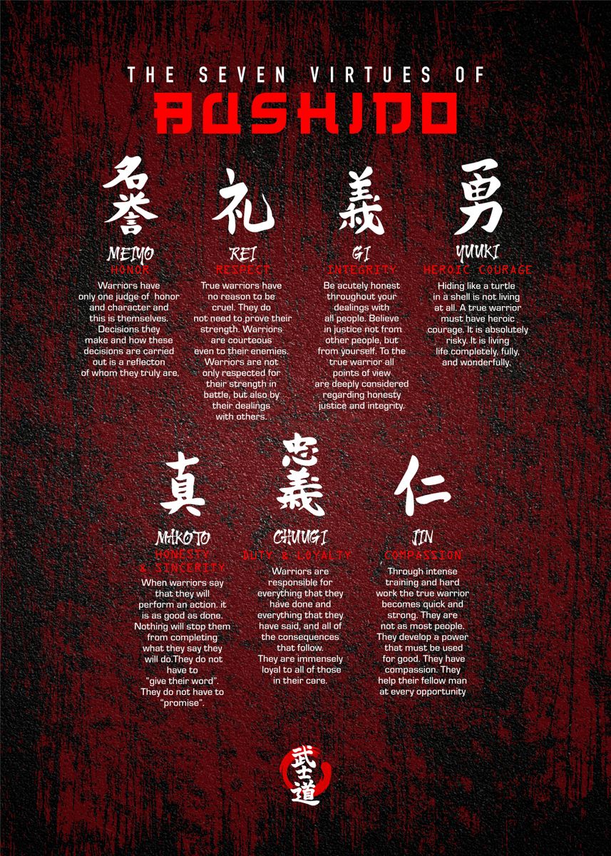 'seven virtue of bushido' Poster, picture, metal print, paint by ...